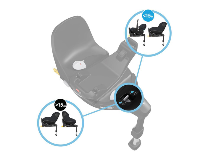 Maxi-cosi FamilyFix 360 Pro base | bij Kidsroom